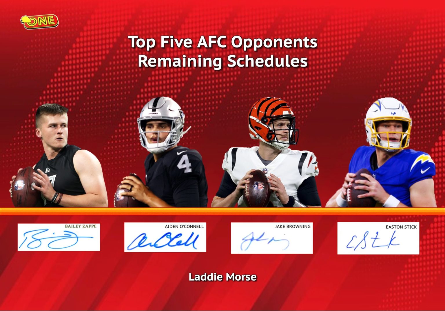 Top Five AFC Opponents Remaining Schedules
